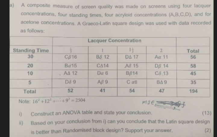 SOLVED: a) A composite measure of screen quality was made on screens ...