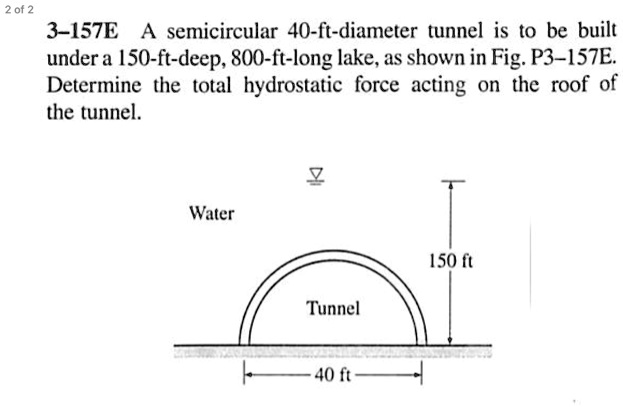 SOLVED: A semicircular 40-ft-diameter tunnel is to be built under a 150 ...
