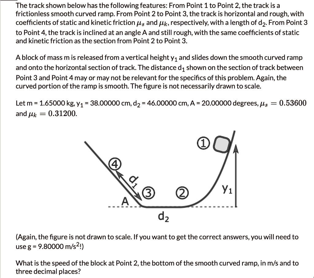 SOLVED: The track shown below has the following features: From Point 1 to Point 2, the track is ...