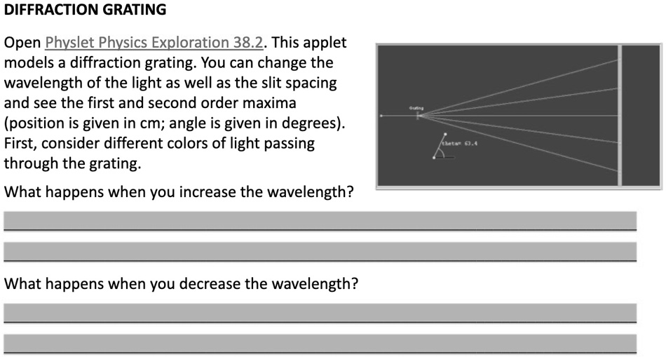SOLVED: 'DIFFRACTION GRATING Open Physlet Physics Exploration 38.2 ...