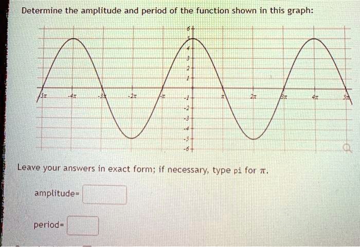 SOLVED: Determine the amplitude and period of the function shown in ...