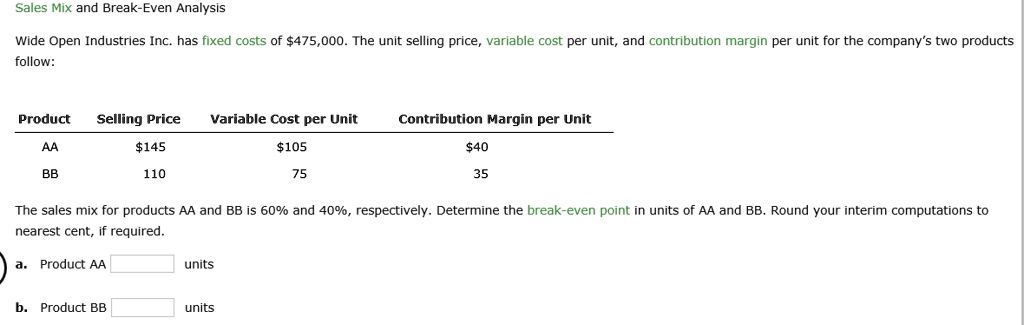 SOLVED: Sales Mix and Break-Even Analysis Wide Open Industries Inc. has fixed costs of 475,000 ...