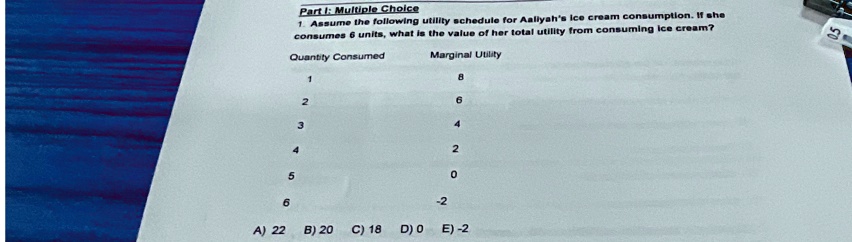 SOLVED: Part 1: Multiple Cholce Assume the following utility schedule ... SOLVED: Part 1: Multiple Cholce Assume the following utility schedule ...