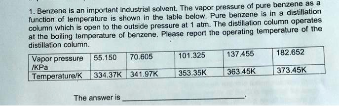 benzene is an important industrial solvent the vapor pressure of pure ...