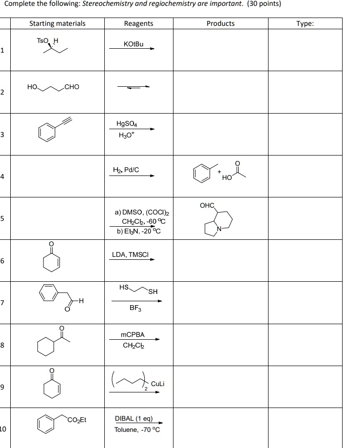 SOLVED: Text: Complete the following: Stereochemistry and ...
