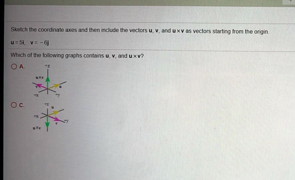 Sketch the coordinate axes and then include the vectors u, v, and u × v as vectors starting from ...