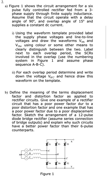 SOLVED: Figure 1 shows the circuit arrangement for a six-pulse fully controlled rectifier fed ...