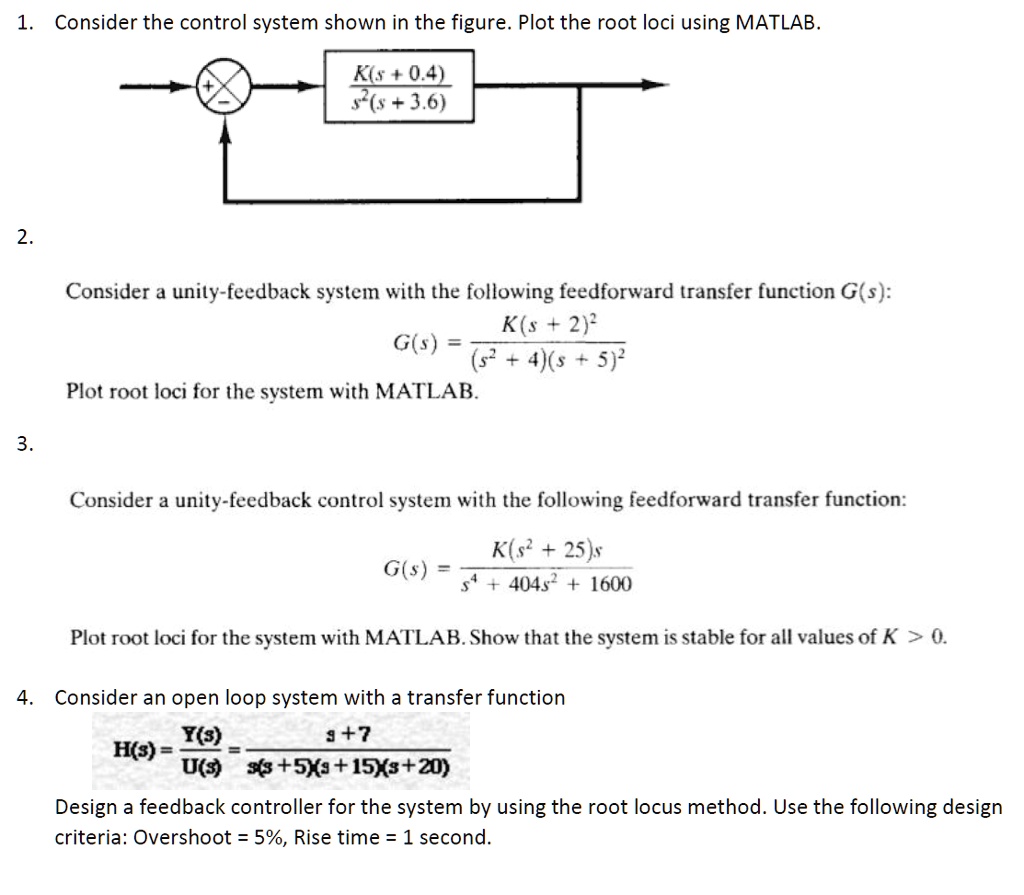 Solved Consider The Control System Shown In The Figure Plot The Root Loci Using Matlab Ks0 7484