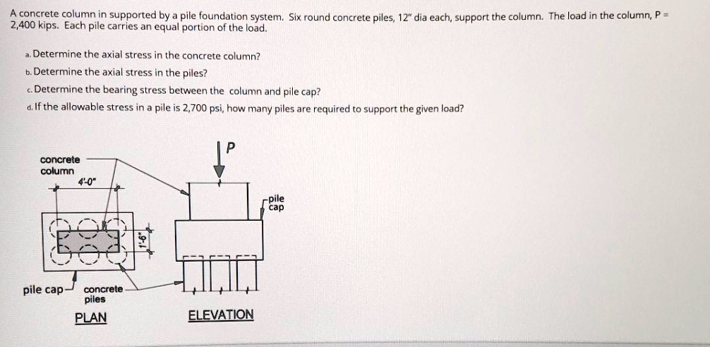 a concrete column is supported by a pile foundation system six round ...