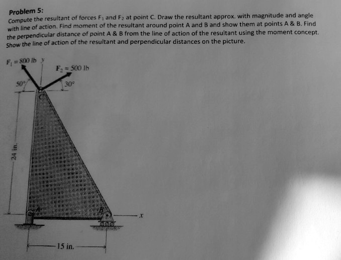 Problem 5: Compute the resultant of forces F1 and F2 at point C. Draw the resultant approx. with ...