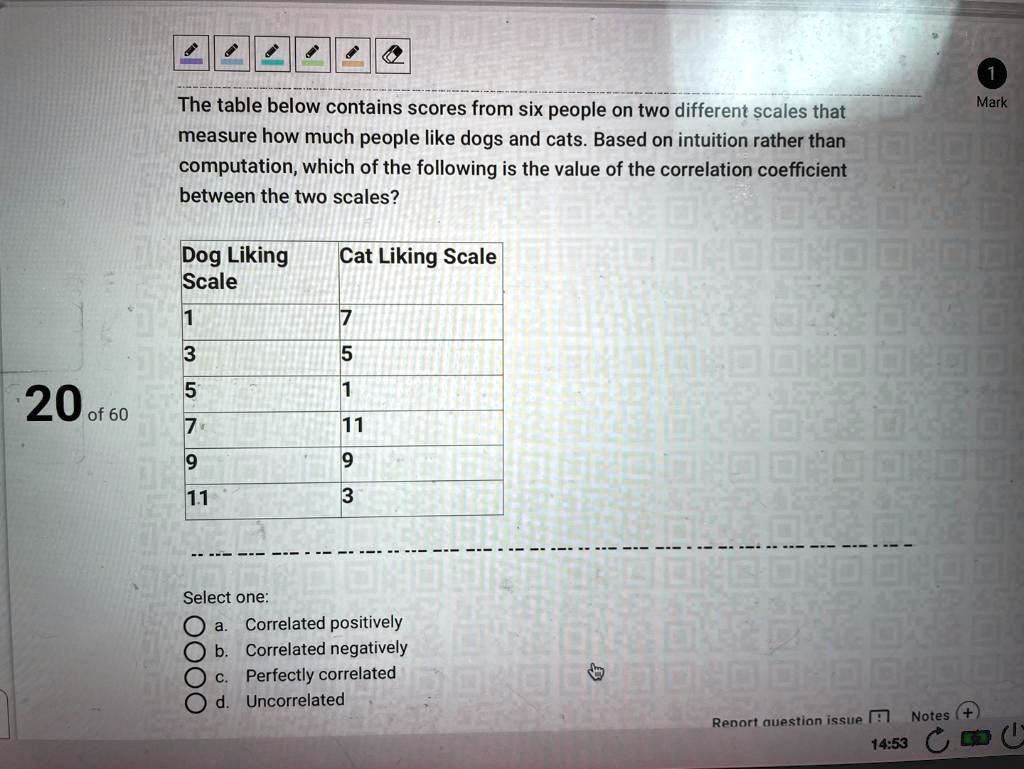 The table below contains scores from six people on two different scales ...