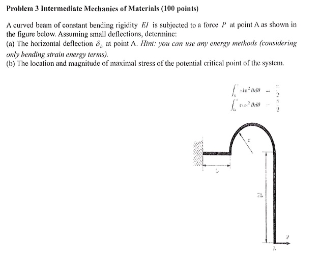 SOLVED: Problem: Intermediate Mechanics of Materials (400 points) A ...