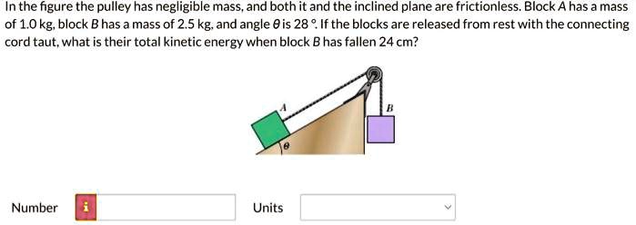 SOLVED: In the figure, the pulley has negligible mass, and both it and ...