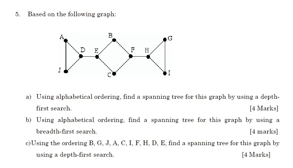 Solved Based On The Following Graph Using Alphabetical Ordering Find