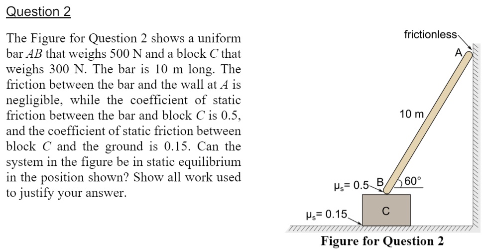 SOLVED: Frictionless The Figure for Question 2 shows a uniform bar AB ...
