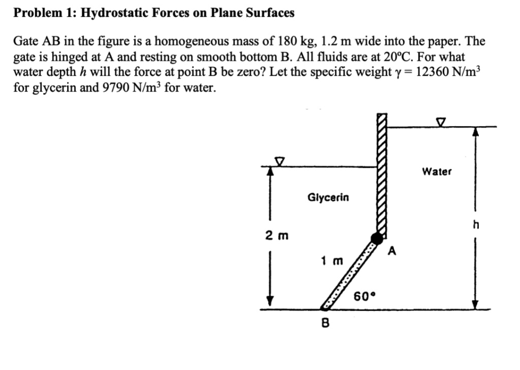 Problem 1: Hydrostatic Forces on Plane Surfaces Gate AB in the figure ...