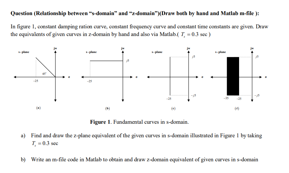Question (Relationship between "s-domain" and "z-domain")(Draw both by ...