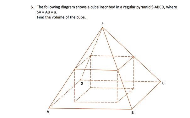 the following diagram shows cube inscribed in regular pyramid 5 abcd where sa ab find the volume ...