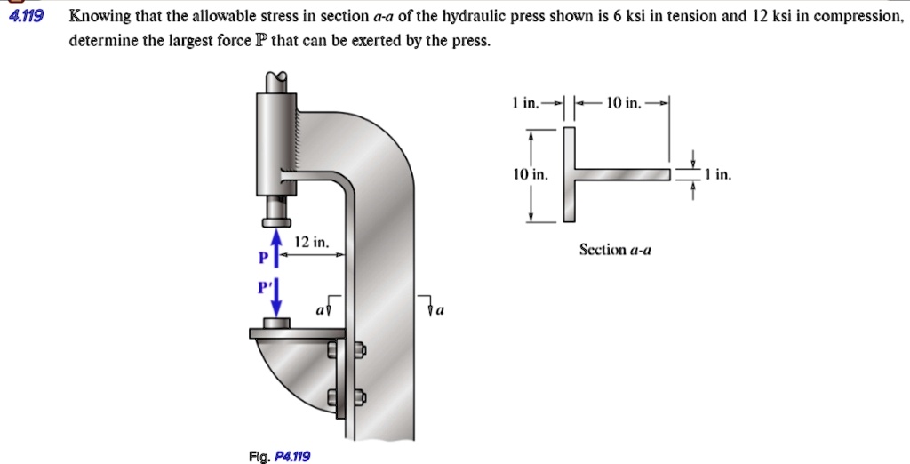 4119 knowing that the allowable stress in section a a of the hydraulic ...