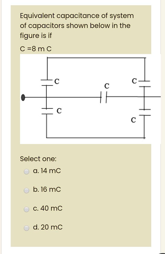 SOLVED: Equivalent capacitance of system of capacitors shown below in ...