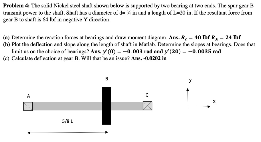 Problem 4 The Solid Nickel Steel Shaft Shown Below Is Supported By Two 6447