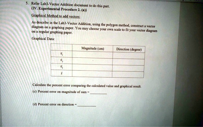 refer lab3 vector addition document do this part iv experimentsl procedure 4 graphical method to ...