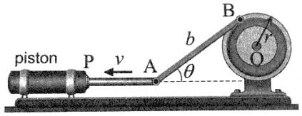 in the mechanism in the figure the piston rod for a short time v 015ms ...