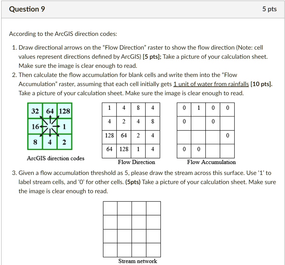 Solved Question 9 5 Pts According To The Arcgis Direction Codes 1 Draw Directional Arrows On 1357