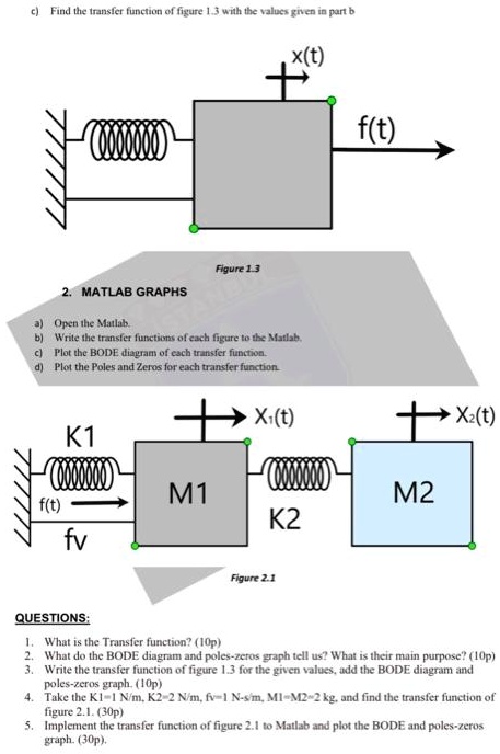 the subject is system dynamics and control please answer the questions ...