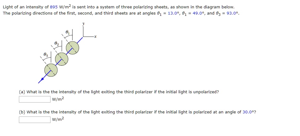 SOLVED: Light of an intensity of 895 W/m^2 is sent into a system of three polarizing sheets, as ...