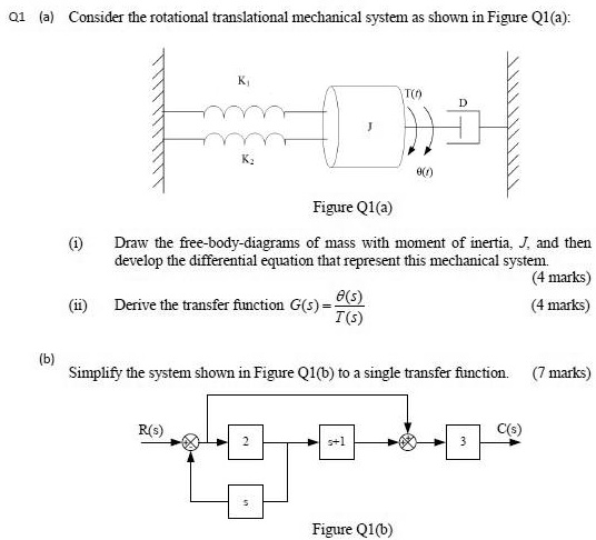 SOLVED: Consider the rotational translational mechanical system shown in Figure Q1(a): Figure Q1 ...