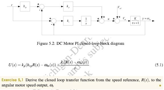 SOLVED: Figure 5.2:DC Motor PI closed-loop block diagran (5.1) Exercise ... SOLVED: Figure 5.2:DC Motor PI closed-loop block diagran (5.1) Exercise ...