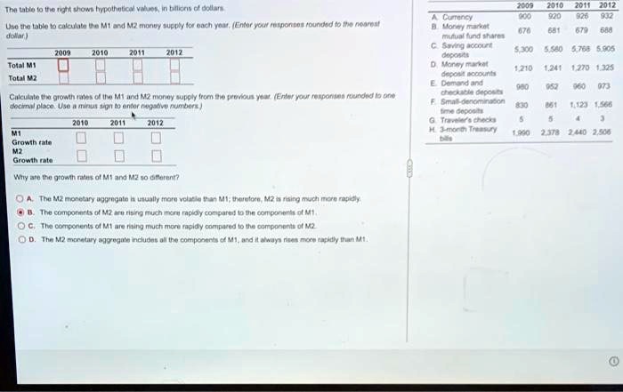 The table to the right shows hypothetical values, in...