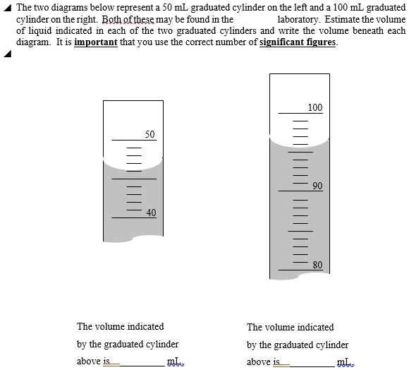 The two diagrams below represent a 50 mL graduated cylinder on the left ...