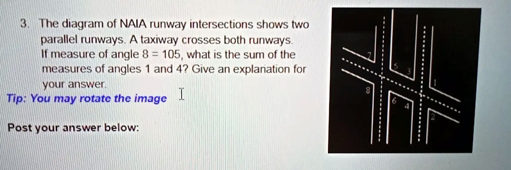 3. The diagram of NAIA runway intersections shows two parallel runways ...