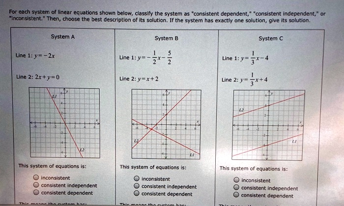 SOLVED: For each system of linear equations shown below, classify the ...