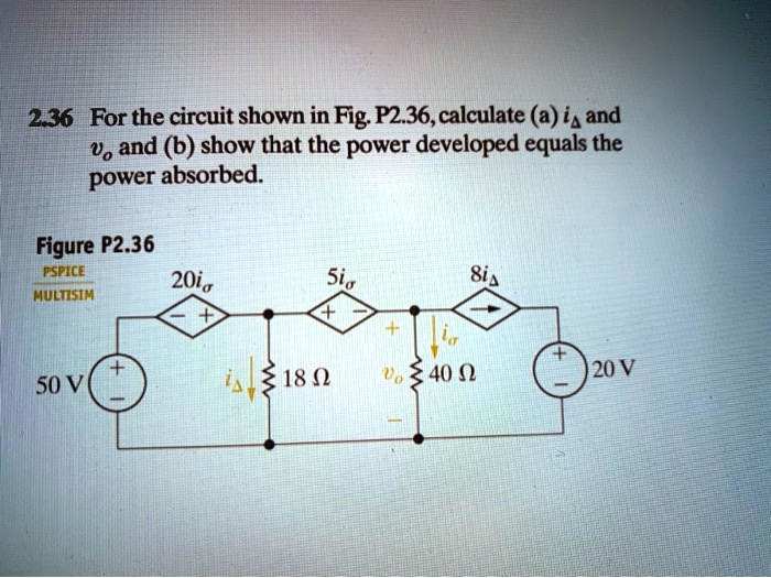 2.36 For the circuit shown in Fig. P2.36, calculate (a) iΔ and vo and ...