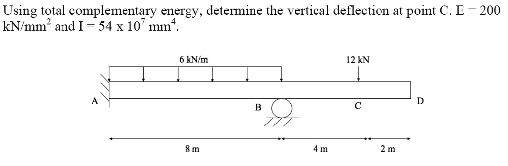 SOLVED: Using total complementary energy, determine the vertical deflection at point C. E = 200 ...