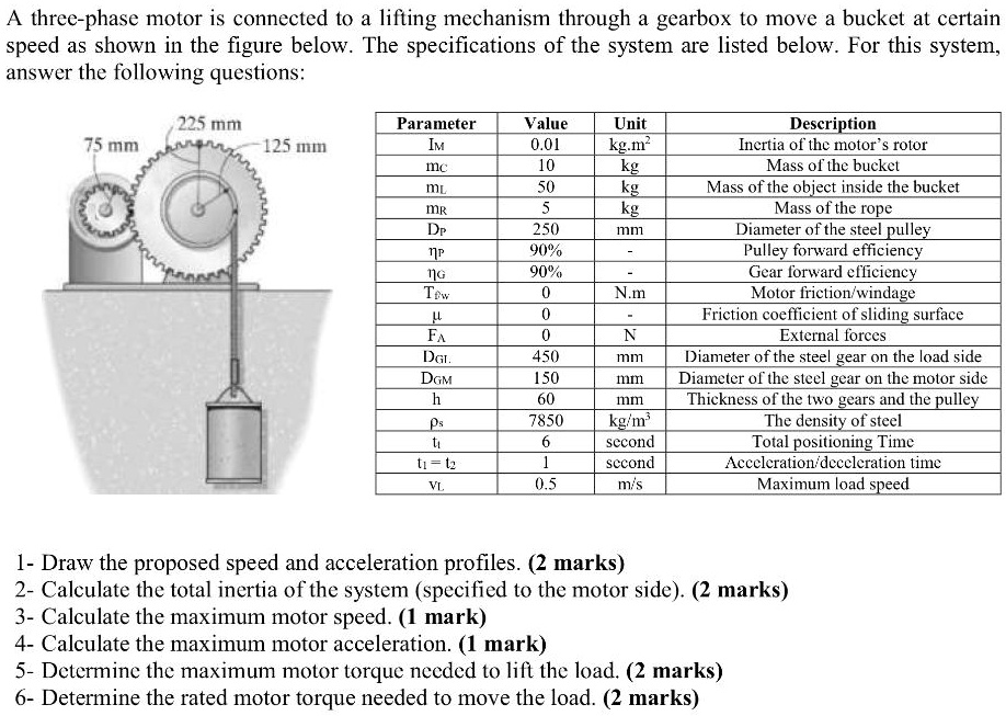 please solve question 1 and 2 three phase motor is connected t0 a ...