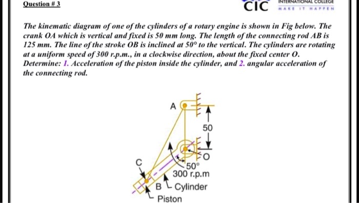 Question # 3 The kinematic diagram of one of the cylinders of a rotary ...