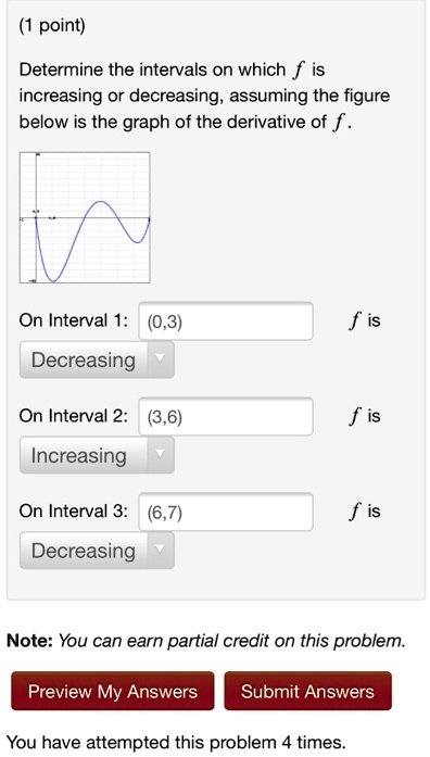 SOLVED: point) Determine the intervals on which f is increasing or decreasing; assuming the ...