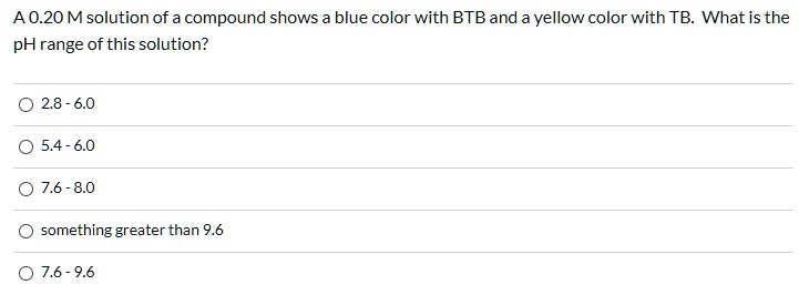 A 0.20 M solution of a compound shows a blue color with BTB...