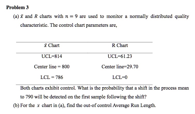 SOLVED: Problem 3 1 and R charts with n = 9 arc uscd monitor normally distributed quality ...