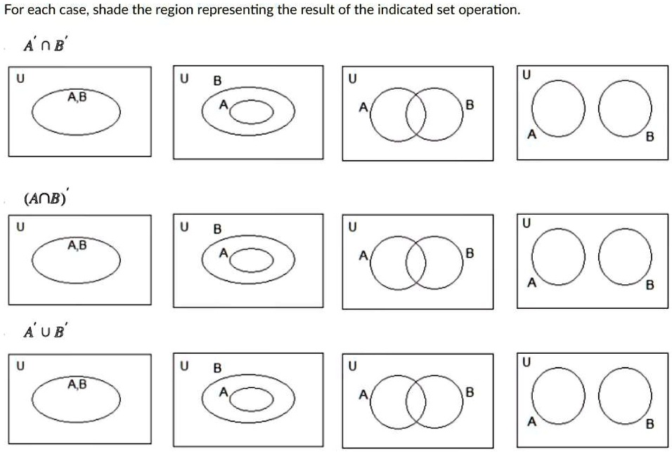 SOLVED: For each case; shade the region representing the result of the indicated set operation A ...