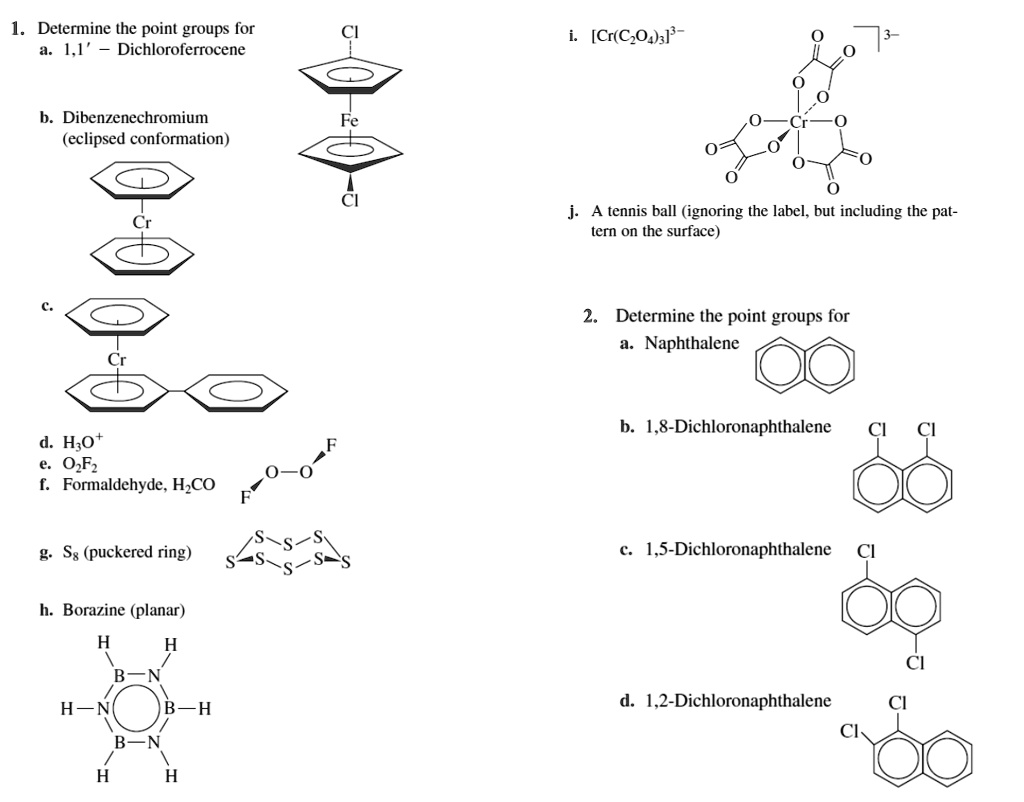 determine the point groups for 11 dichloroferrocene crczos ...
