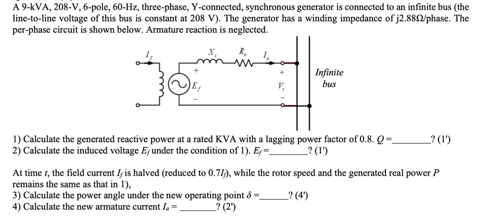 SOLVED: A 9-kVA, 208-V, 6-pole, 60-Hz, three-phase, Y-connected, synchronous generator is ...