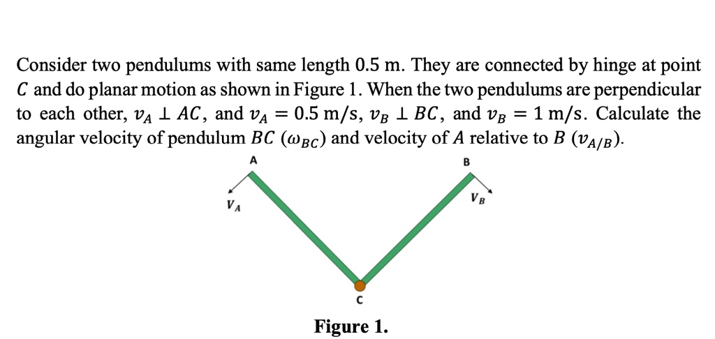 SOLVED: Consider two pendulums with same length 0.5 m They are connected by hinge at point C and ...