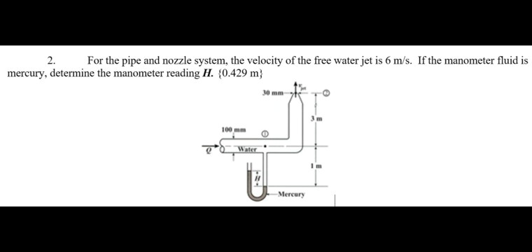 SOLVED: For the pipe and nozzle system, the velocity of the free water ...