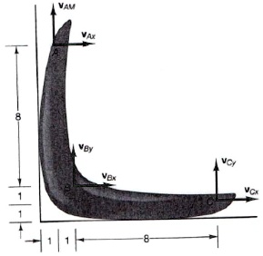 SOLVED: A boomerang is thrown so that it may be considered to be moving ...