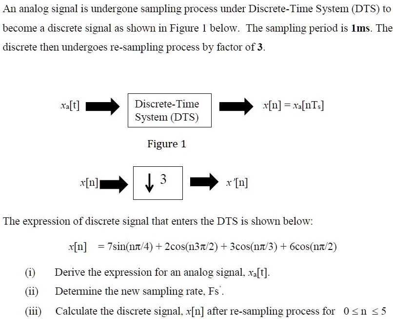 An analog signal is undergone sampling process under Discrete-Time ...